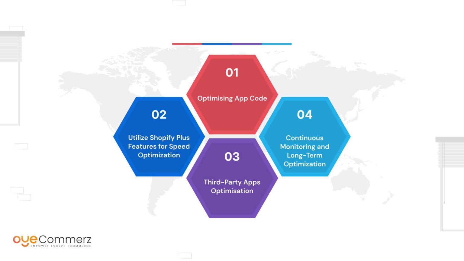 Boost Your Shopify App Speed With Expert Optimization Tips For ...